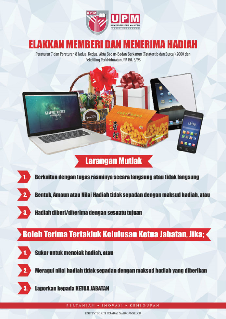 PERKONGSIAN MEDIA